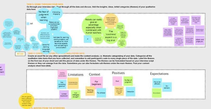 Mural is a virtual whiteboard | Digital toolkit | Tampere Universities