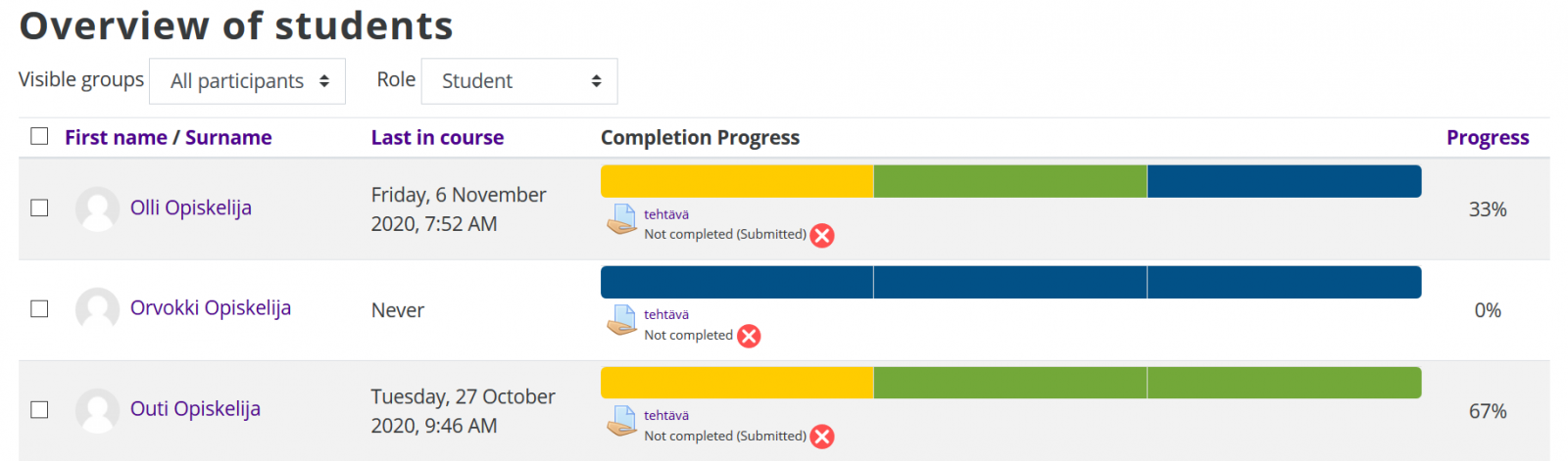 Create a learning path with the help of completion tracking in Moodle ...