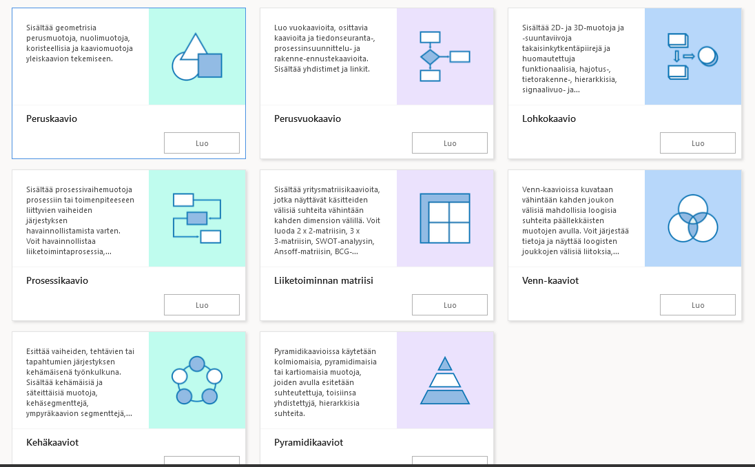 Working visually with Vision | Digital toolkit | Tampere Universities