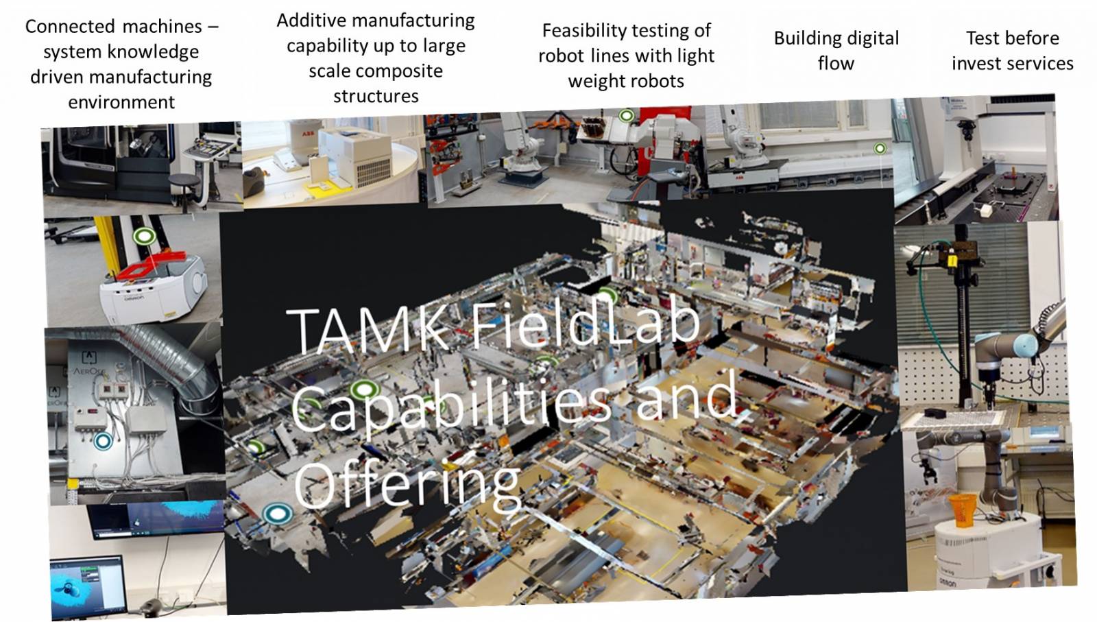 Tarjonta | TAMK FieldLab | Tampereen korkeakouluyhteisö